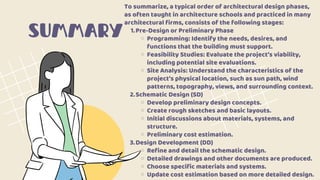 7 Design Phases in Architectural Design Process | PDF