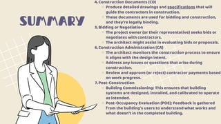 7 Design Phases in Architectural Design Process | PDF