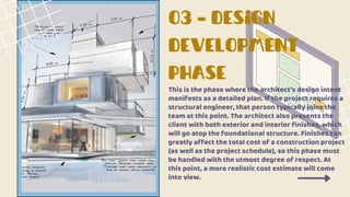 7 Design Phases in Architectural Design Process | PDF