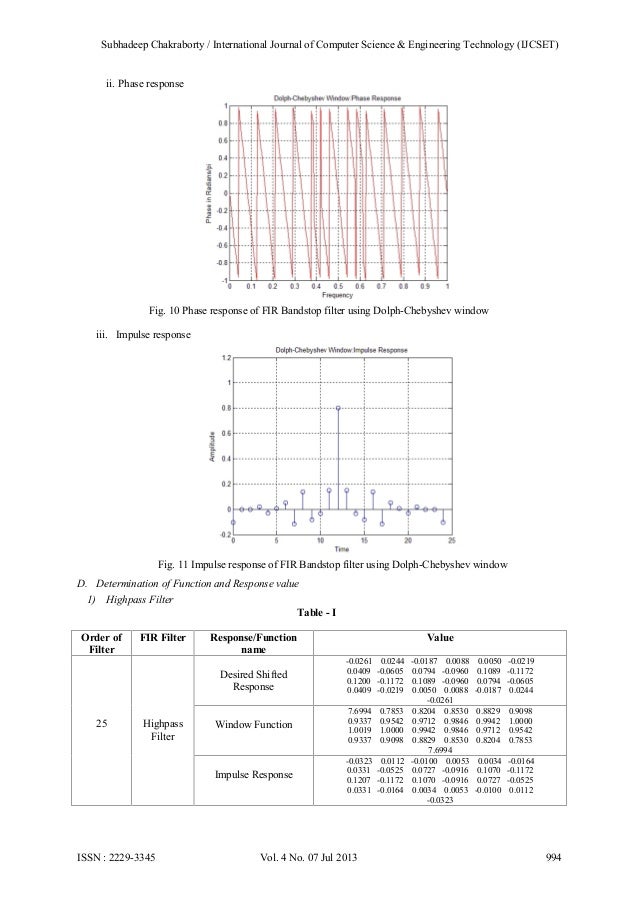 Design And Realization Of Fir Filter Using Chebyshev Window