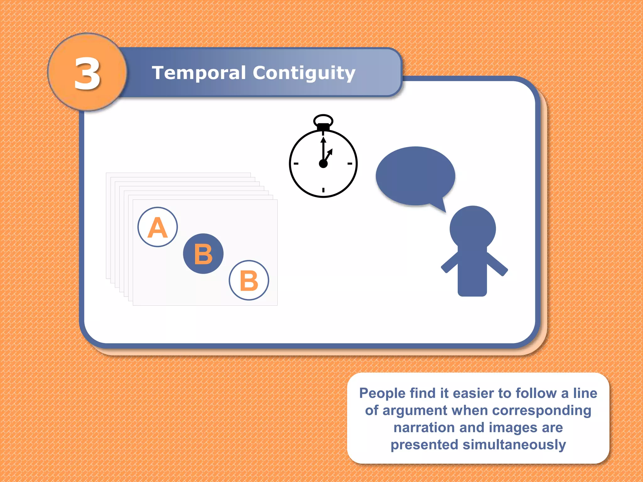 Seven Design Principles | PPT