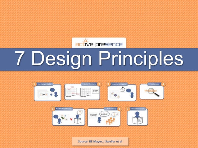 Seven Design Principles | PPT