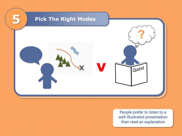 Seven Design Principles | PPT