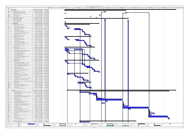 Fitzroy-Gladestone Pipeline EPC Project - Design Schedule