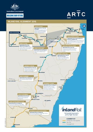 Inland Rail Alignment Map | PDF