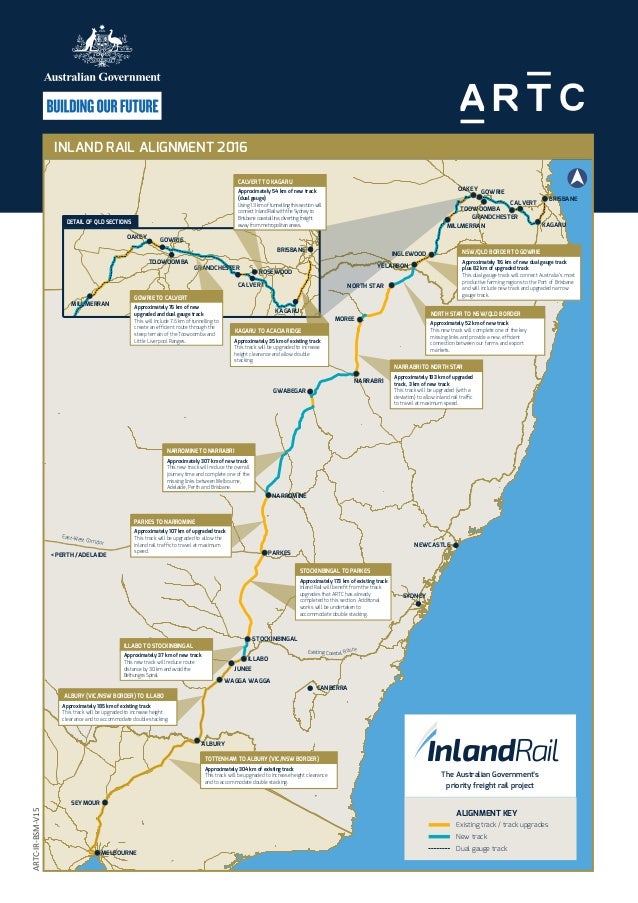 Inland Rail Alignment Map