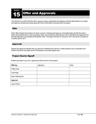 ProjectCharter | DOC