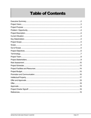 ProjectCharter | DOC