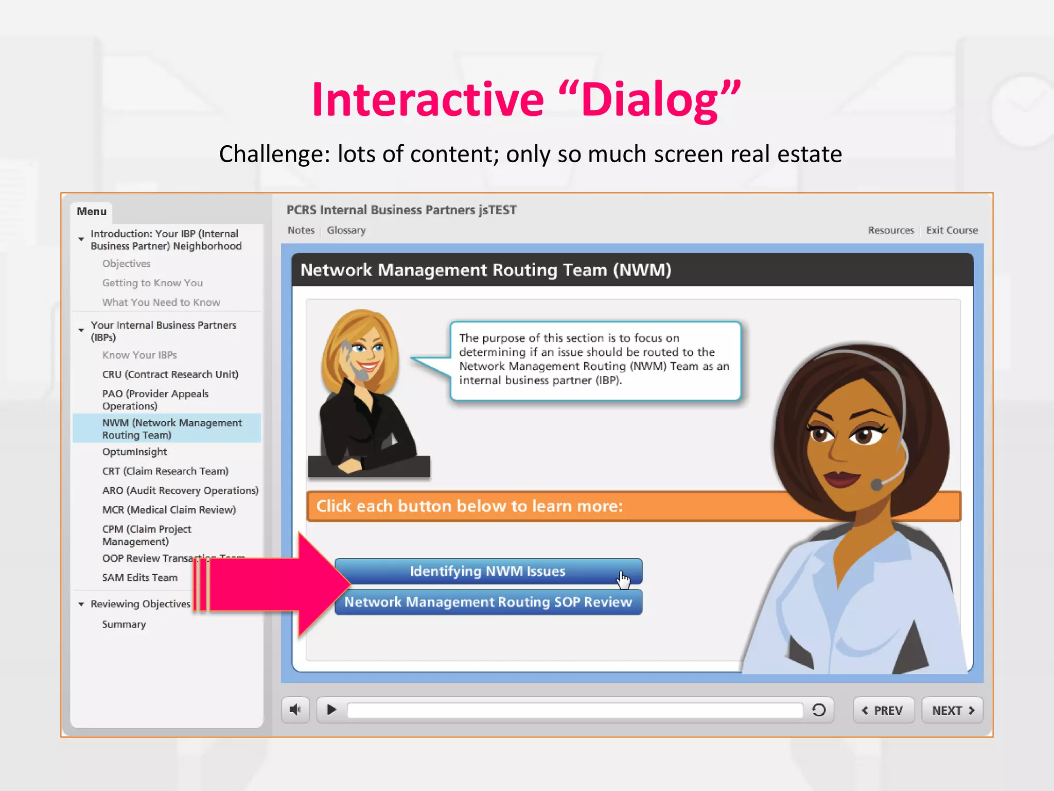 eLearning Work Showcase sample | PDF