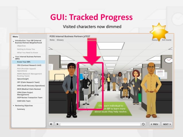 eLearning Work Showcase sample | PDF