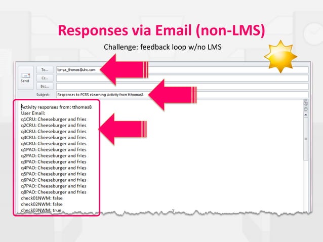 eLearning Work Showcase sample | PDF
