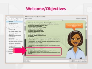 eLearning Work Showcase sample | PDF