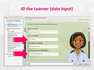 eLearning Work Showcase sample | PDF