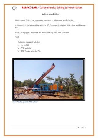 Rubaco_Drilling_Profile_Compressed | PDF