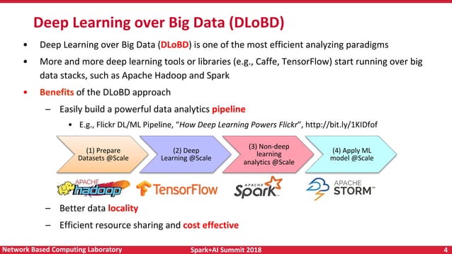 DLoBD: An Emerging Paradigm of Deep Learning Over Big Data Stacks with Dhabaleswar K. Panda and ...