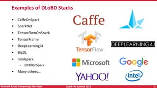 DLoBD: An Emerging Paradigm of Deep Learning Over Big Data Stacks with Dhabaleswar K. Panda and ...