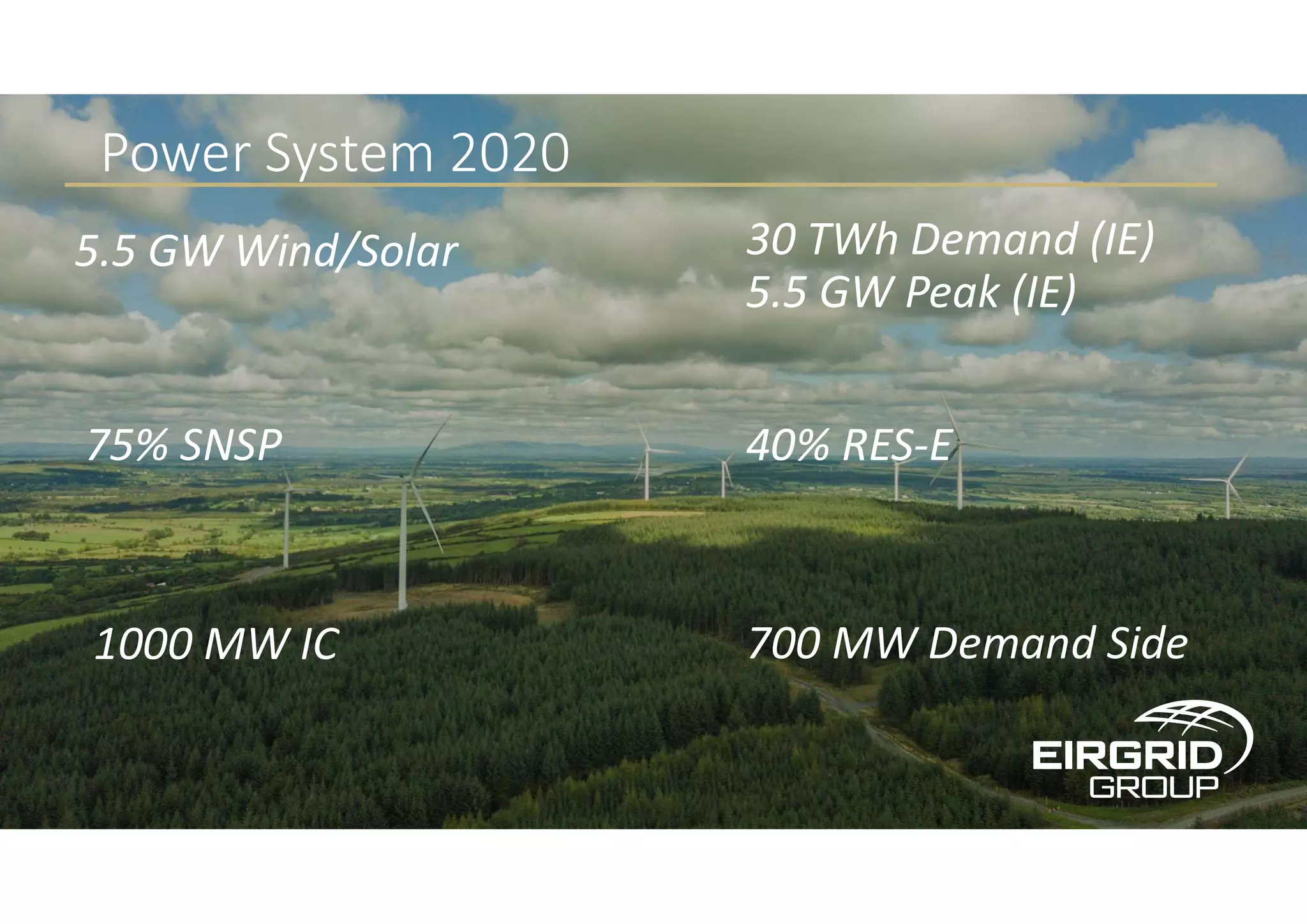 Transformation of Ireland’s electricity sector | PDF