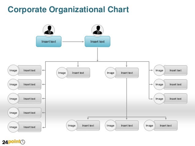 7 Different Organizational Chart Options - PowerPoint Slides
