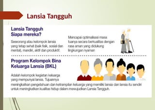 Materi BKL: Tujuh dimensi lansia tangguh | PPTX