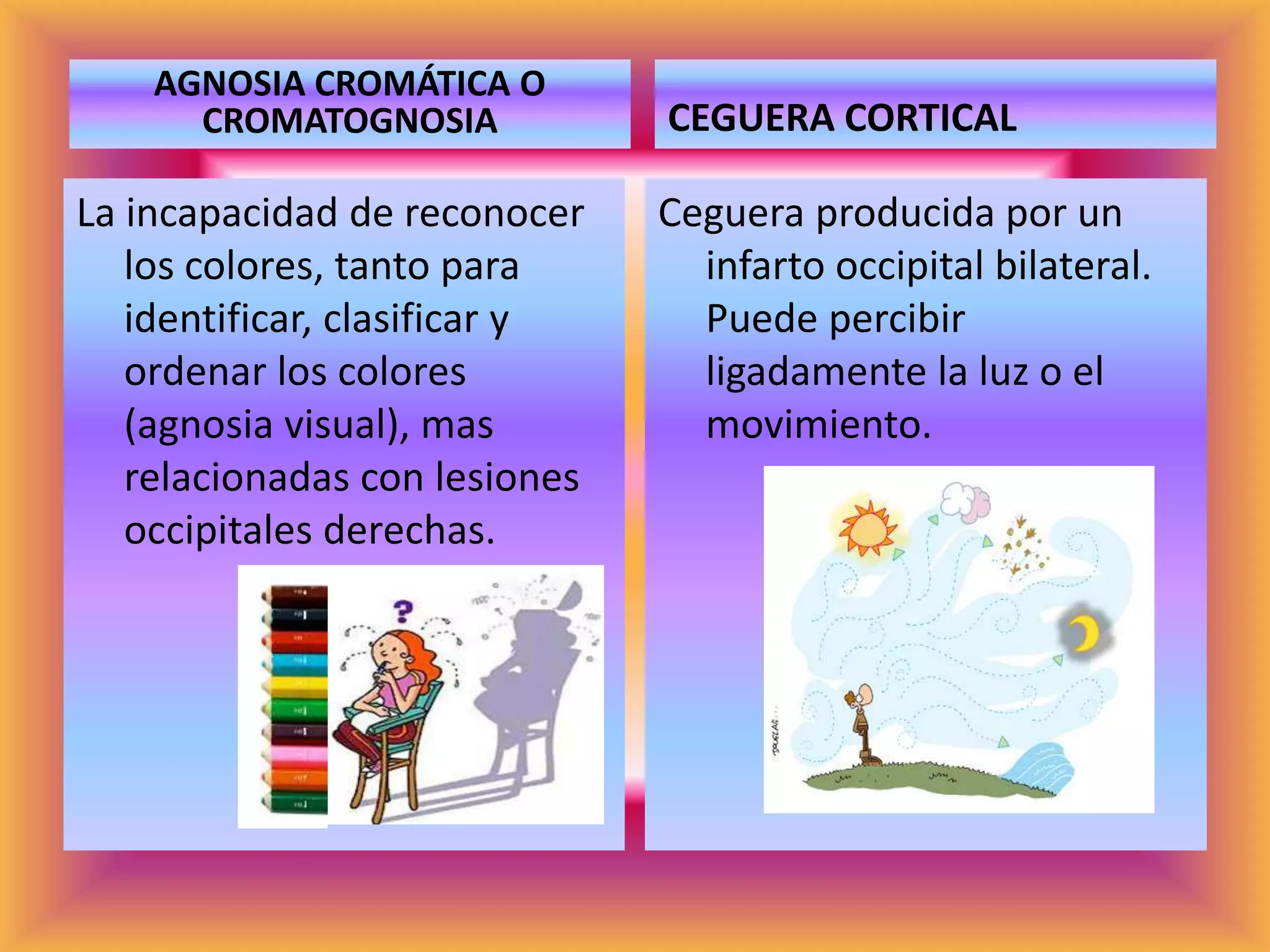 disfuncion por lesion el los lobulos cerebrales | PPTX