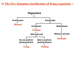 7diversityinlivingorganisms.pdf