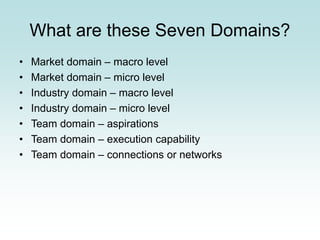 7 domains.ppt