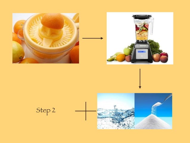 7 d presentation1 elaine 7d | PPT | Free Download