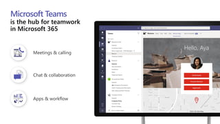Driving Employee Engagement through Microsoft Teams | PDF