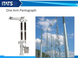 Disconnecting switch sistem tenaga listrik.ppt