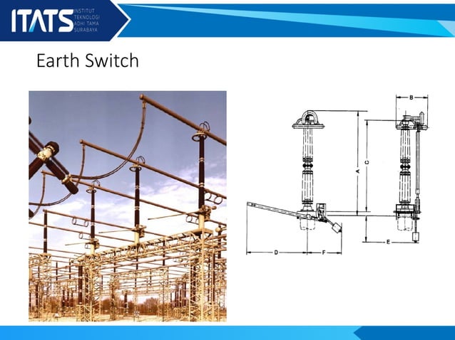 Disconnecting switch sistem tenaga listrik.ppt