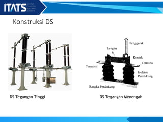 Disconnecting switch sistem tenaga listrik.ppt