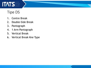 Disconnecting switch sistem tenaga listrik.ppt