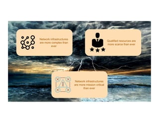 Mini-Track: AI and ML in Network Operations Applications | PPT