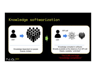 Mini-Track: AI and ML in Network Operations Applications | PPT