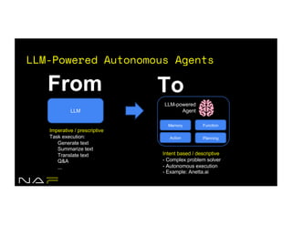 Mini-Track: AI and ML in Network Operations Applications | PPT