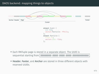 DUG'20: 07 - Storing High-Energy Physics data in DAOS | PPT