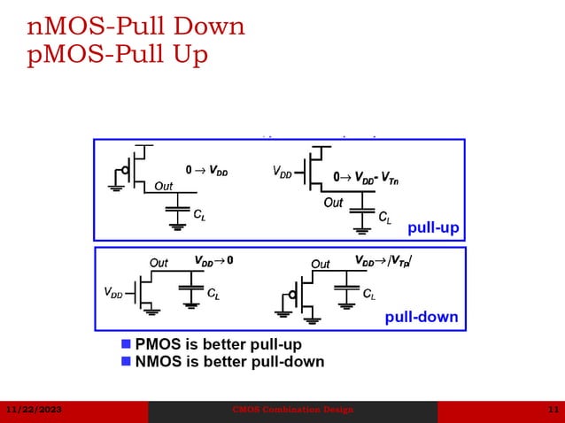 7_DVD_Combinational_MOS_Logic_Circuits.pdf | Computer Networking | Computing