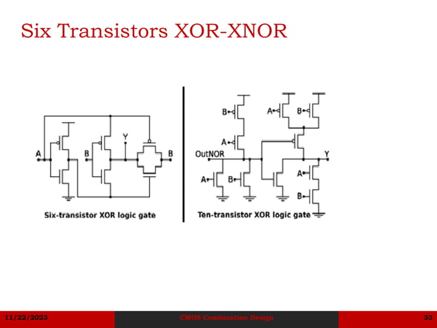 7_DVD_Combinational_MOS_Logic_Circuits.pdf | Computer Networking | Computing