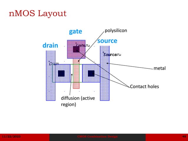 7_DVD_Combinational_MOS_Logic_Circuits.pdf | Computer Networking | Computing