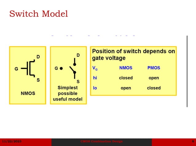 7_DVD_Combinational_MOS_Logic_Circuits.pdf | Computer Networking ...