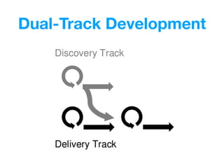 Agile Product Discovery | PPT