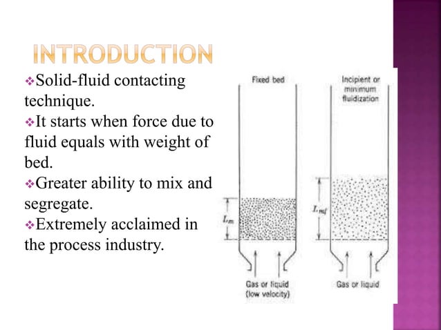 HYDRODYNAMIC STUDY OF SOLID LIQUID FLUIDIZATION | PPTX