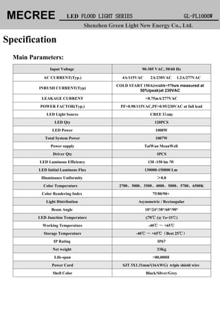 Datasheet of GL-FL-1000W | PDF