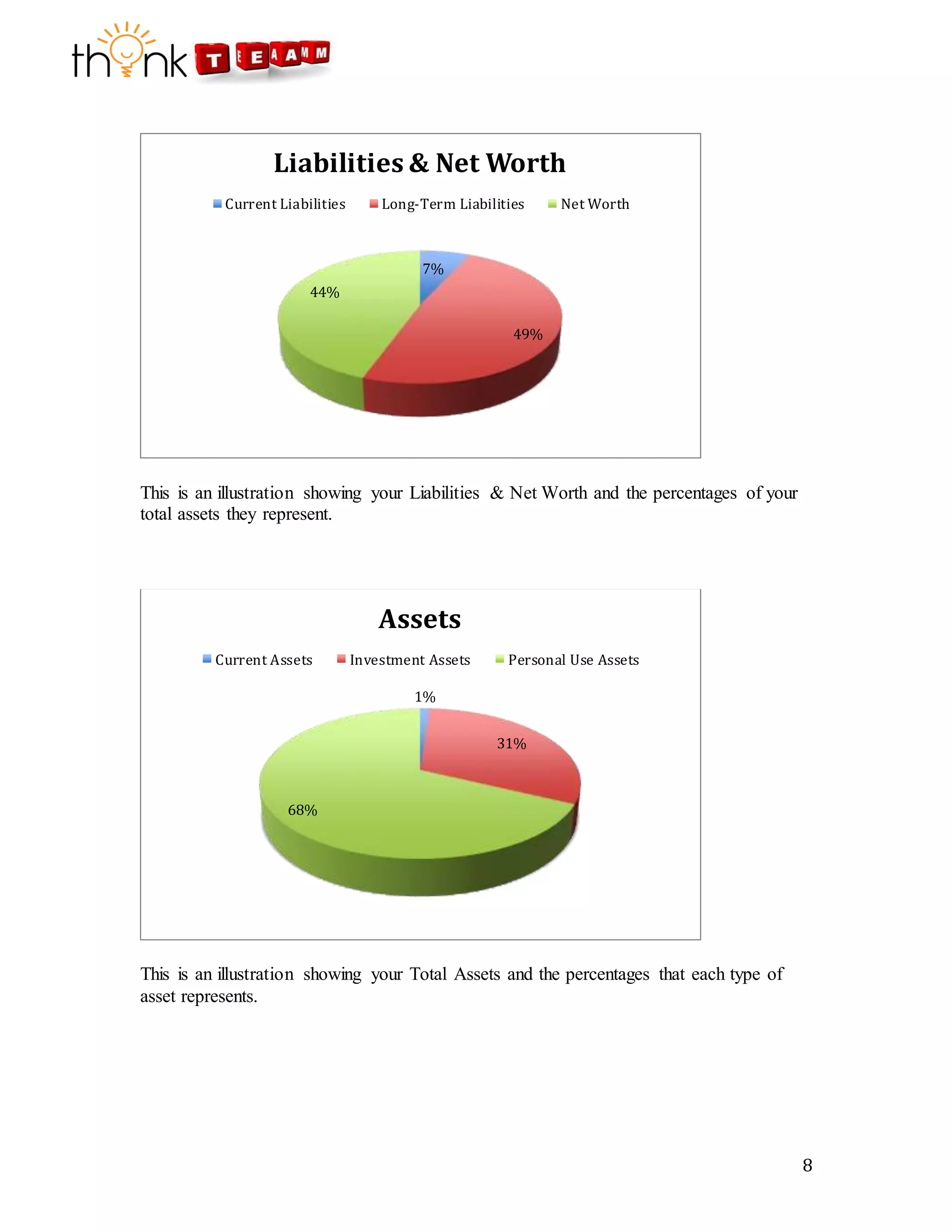 Case 1 Final PFP | DOCX | Business Accounting & Finance | Business