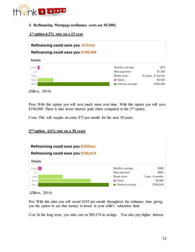 Case 1 Final PFP | DOCX | Business Accounting & Finance | Business
