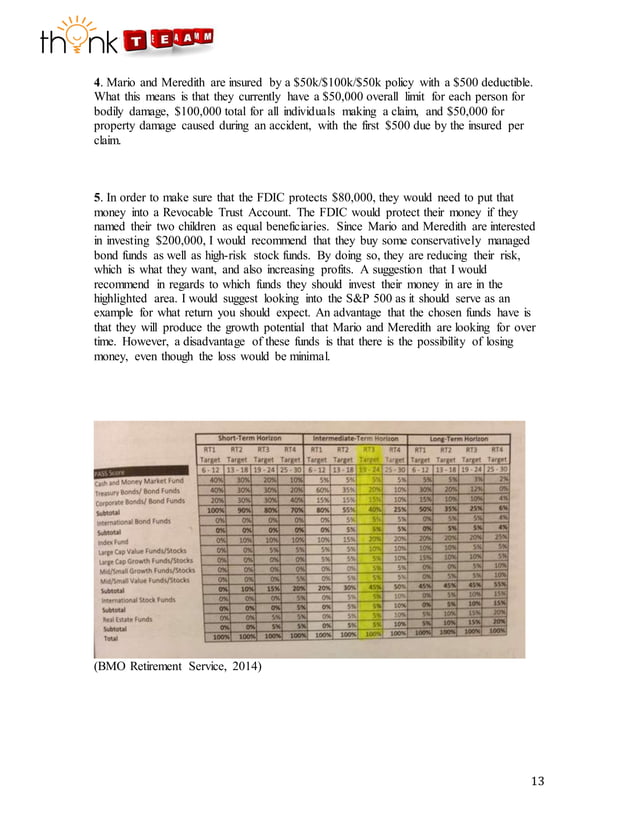 Case 1 Final PFP | DOCX | Business Accounting & Finance | Business