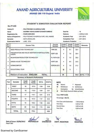6th sem diploma in agri mark sheet | PDF