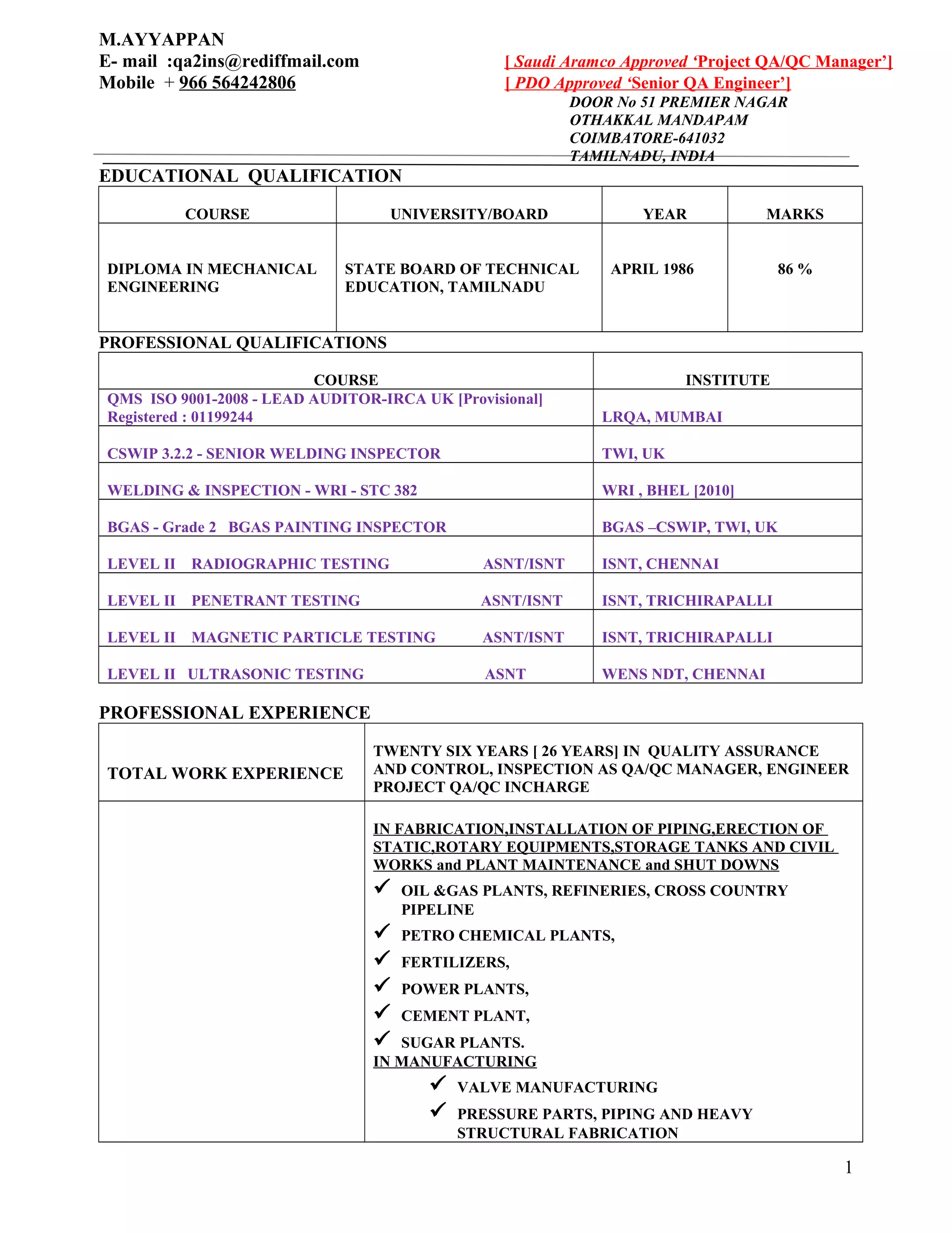 CVMA_-_QA_Manager_-_Apr 2015 | DOC