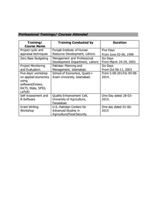 research paper and training detail | PDF