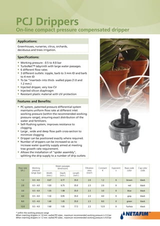 PCJ (+12L H) | PDF